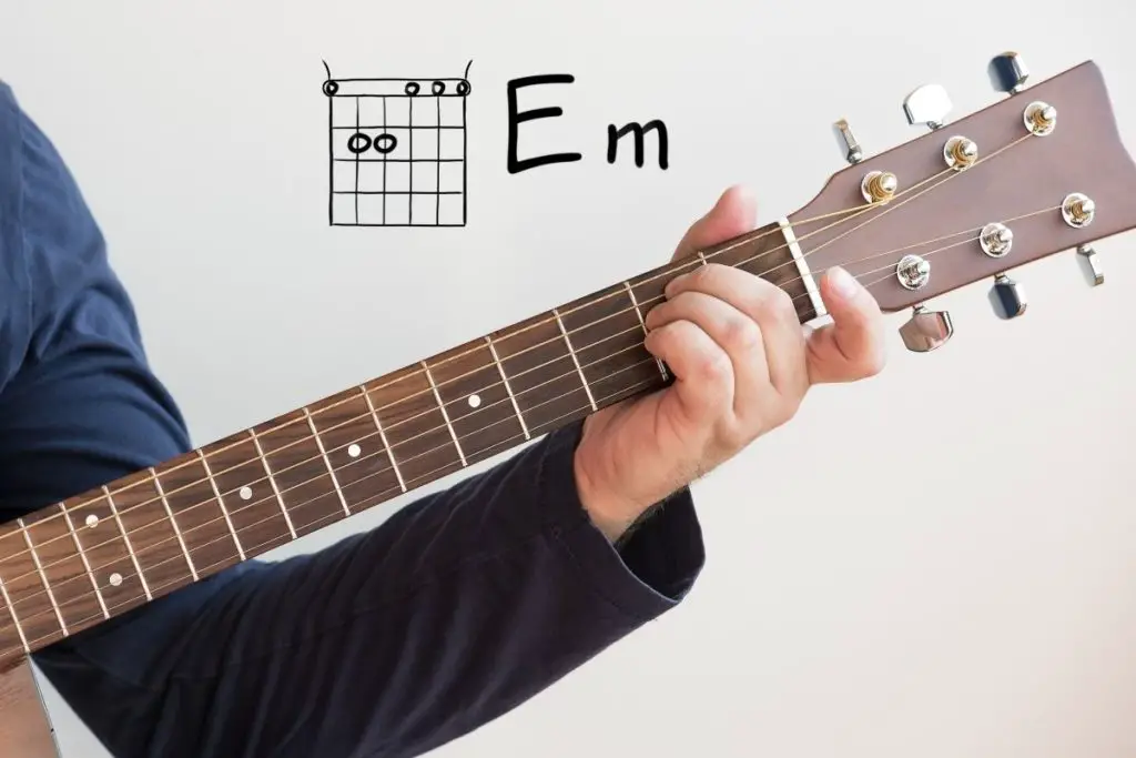 How To Learn The Guitar Fretboard Fast - Best Memory Method